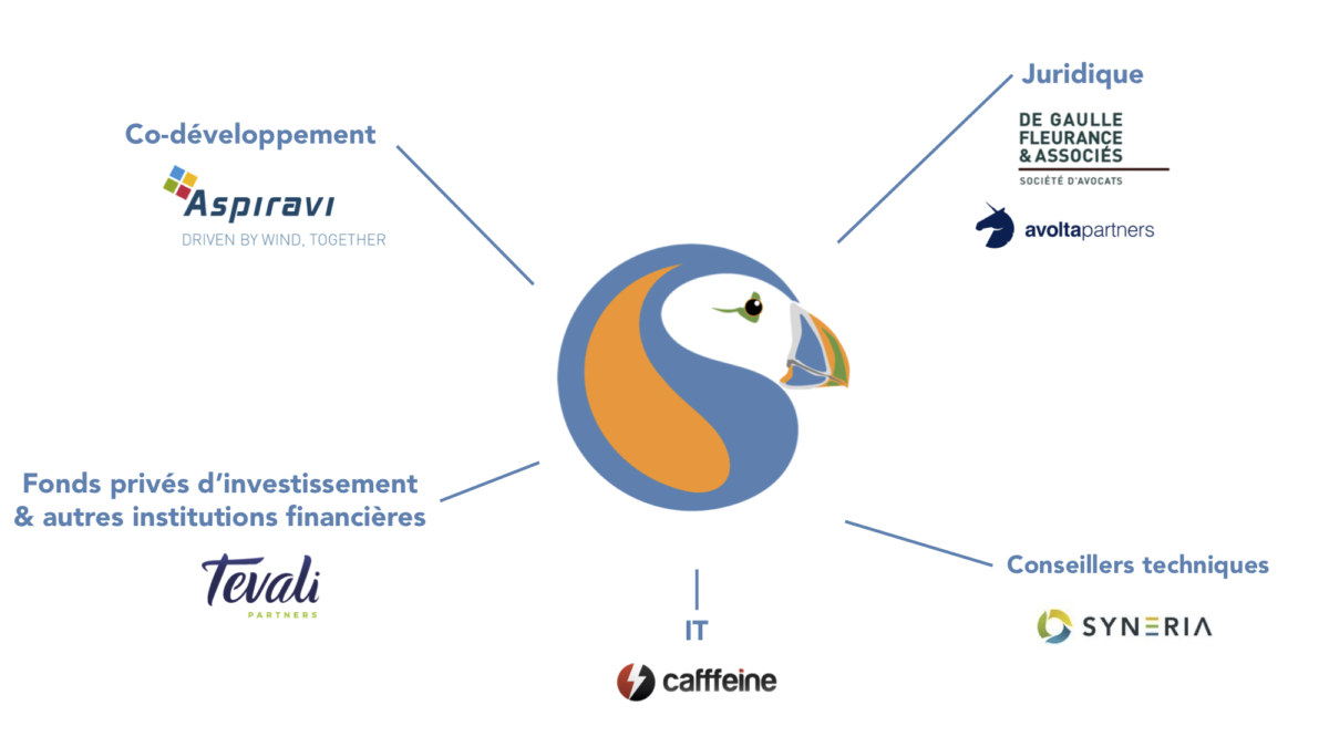 Votre partenaire en énergie renouvelable - Glosbe